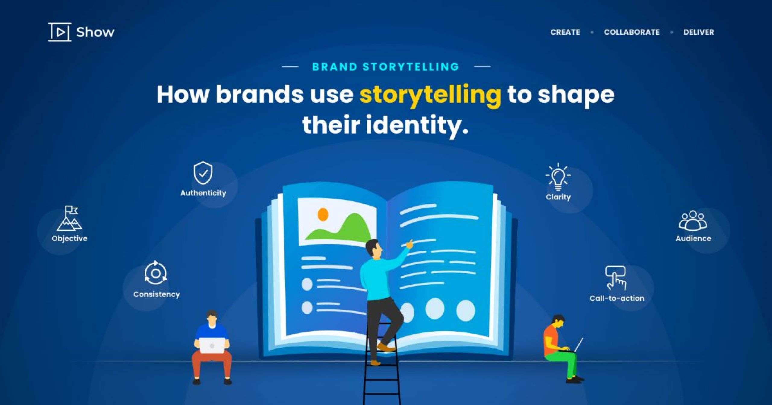 Brand Storytelling: Το Κλειδί για τη Δημιουργία Ισχυρής Σχέσης με το Κοινό